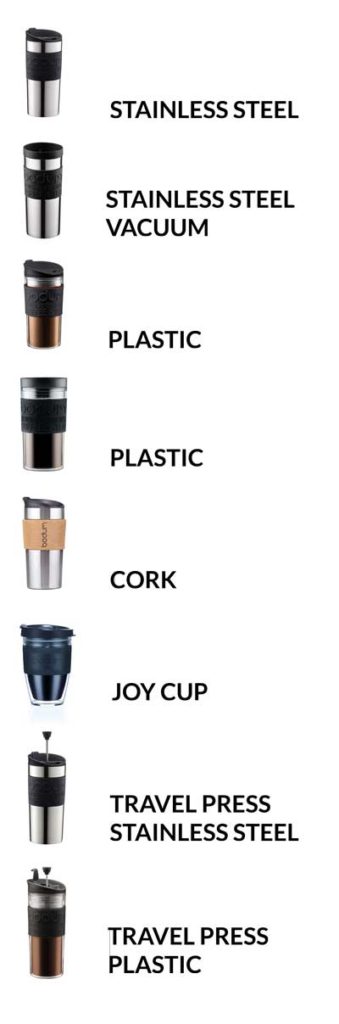 Bodum Travel Mug | All Types | All Sizes